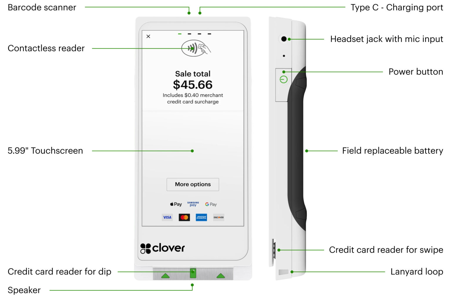 Clover Flex Pocket - Convenient portable payment terminal